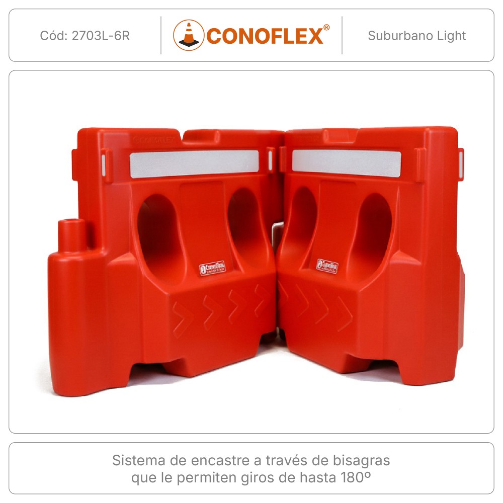 Conoflex® - Argentina
